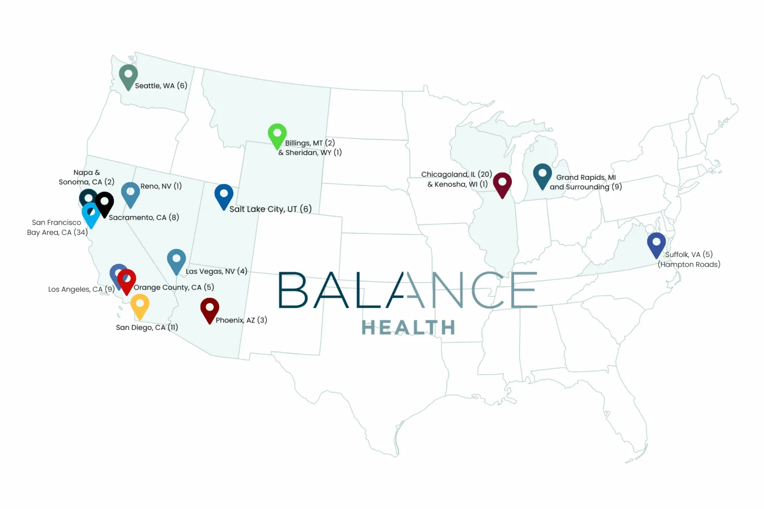 Balance Health Careers